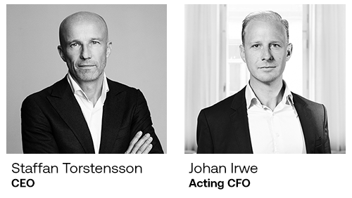 ADDvise Group Q1 Report 2025